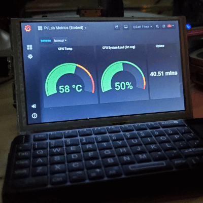 Pi Lab Monitor Node | Pi Lab